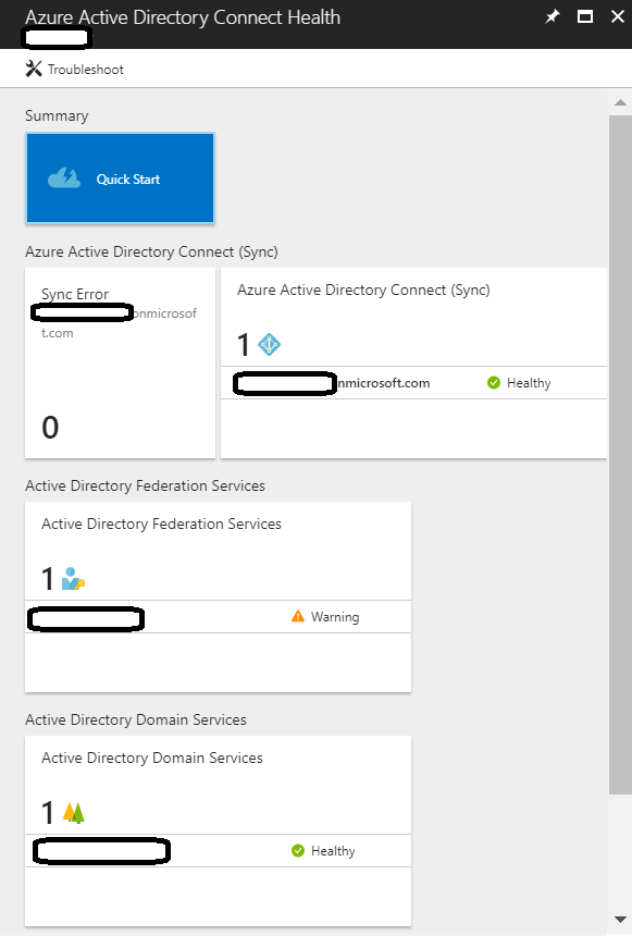 ADFS – Antivirus, monitoring and backups – Sam's Corner