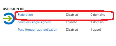 From ADFS to Password Hash Sync and Seamless SSO – Sam's Corner