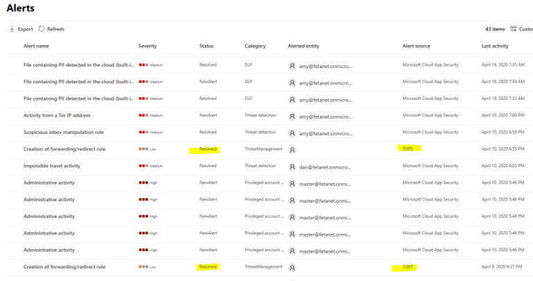 How To Manage Security Alerts In Microsoft 365 – Sam's Corner