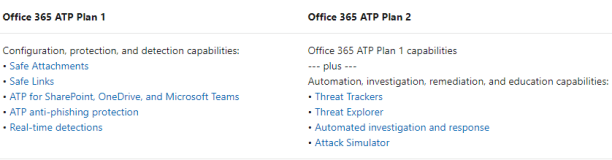 Detect O365 ATP Activities In Cloud App Security and Microsoft Threat ...
