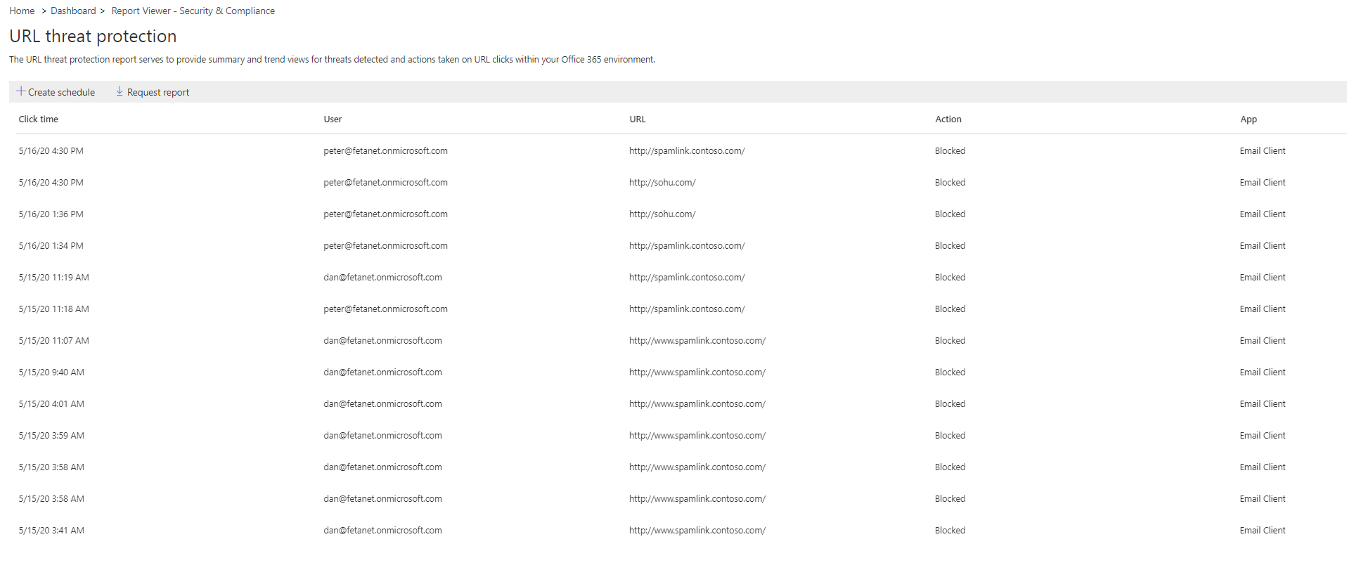 Detect O365 ATP Activities In Cloud App Security and Microsoft Threat ...