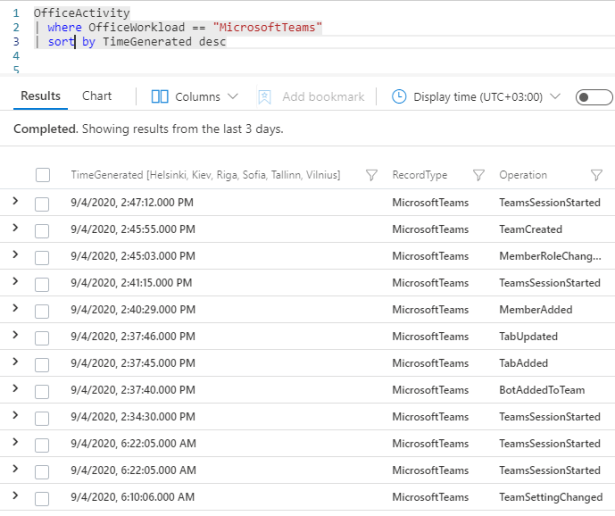 Teams Audit Data In Azure Sentinel – Sam's Corner
