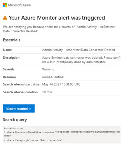 Monitor Azure Sentinel Data Connectors Health – Sam's Corner