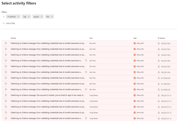 Cloud App Security Access Policies – Common Use Cases – Sam's Corner