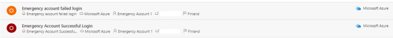 Azure AD Emergency Access Account Monitoring with MCAS – Sam's Corner