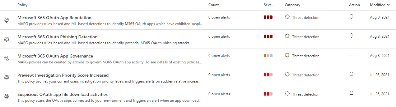 How to Use App Governance (MCAS add-on) to Monitor and Govern Apps ...
