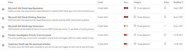 How to Use App Governance (MCAS add-on) to Monitor and Govern Apps ...