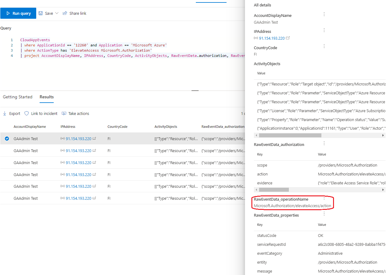 Microsoft Sentinel – Detect Elevate Access Activity in Azure by ...