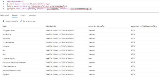 Automatically Enable and Audit Microsoft Defender for Cloud Enhanced ...