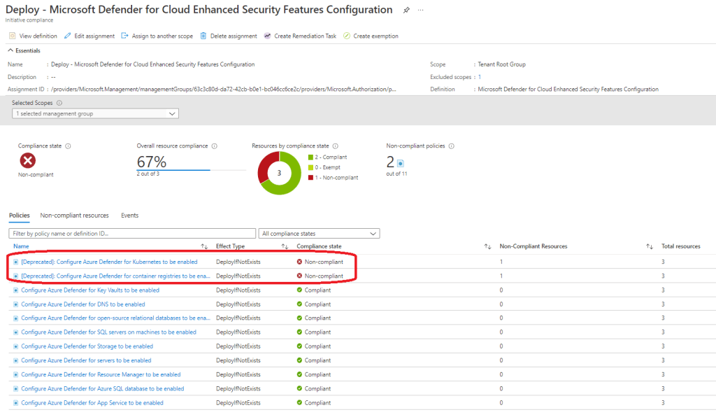 Automatically Enable and Audit Microsoft Defender for Cloud Enhanced ...