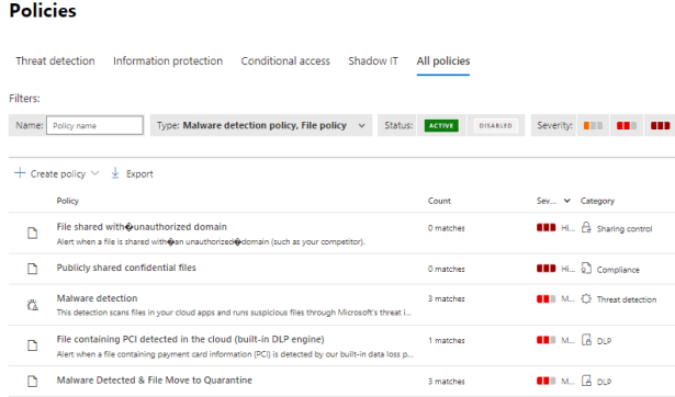 Deep Dive Defender For Cloud Apps Malware Detection In Office 365 3057