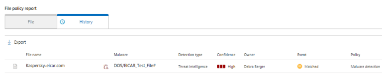 Deep Dive – Defender for Cloud Apps Malware Detection in Office 365 ...