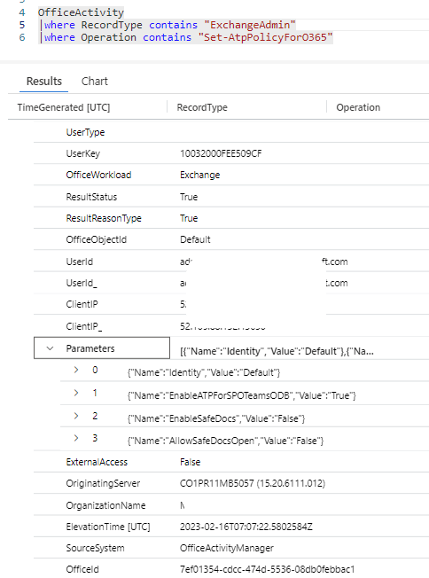 Detect Changes in Defender for Office 365 (MDO) Service Level Settings ...