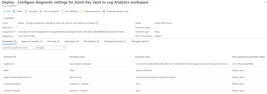Auditing Azure Key Vault Activities – Sam's Corner