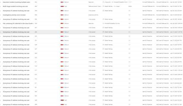 Auditing Azure Key Vault Activities – Sam's Corner