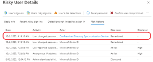 Entra ID Protection – Remediate User Risks from Hybrid Users – Sam's Corner