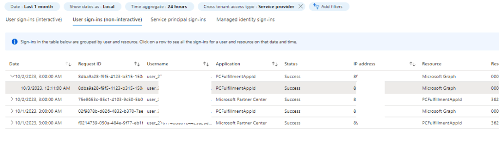 Detect Identity-Based Supply Chain Attacks in Cloud – Sam's Corner