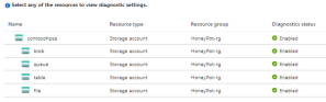 Auditing Azure Storage Account Activities – Sam's Corner