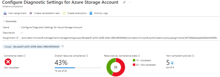 Auditing Azure Storage Account Activities – Sam's Corner