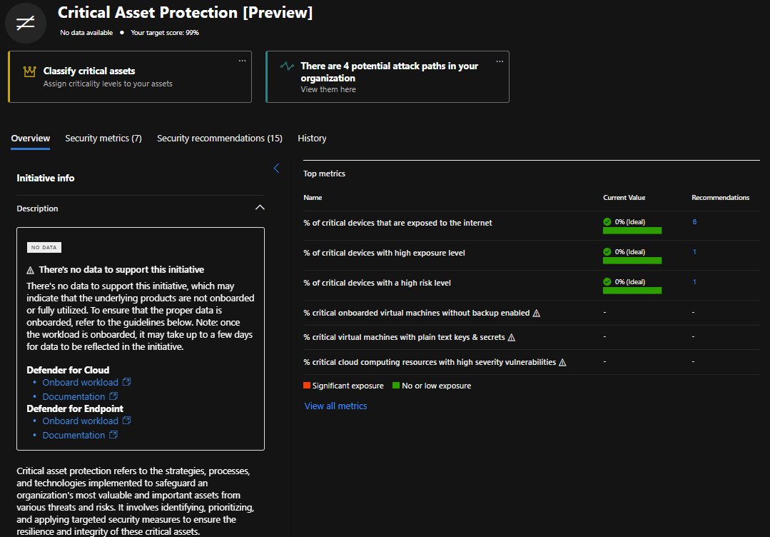 Microsoft Security Exposure Management (XSPM) Deep Dive – Part 2 – Sam ...