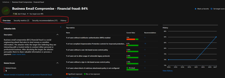 Microsoft Security Exposure Management (XSPM) Overview – Part 1 – Sam's ...